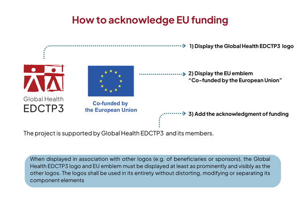 Communicating about your project - Global Health EDCTP3 JU